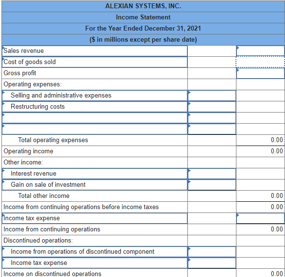 Solved The preliminary 2021 income statement of Alexian | Chegg.com