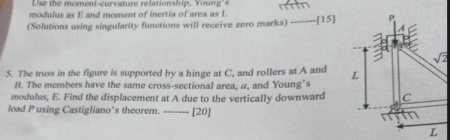 Solved Use the moment-curvature relationship, Young's | Chegg.com