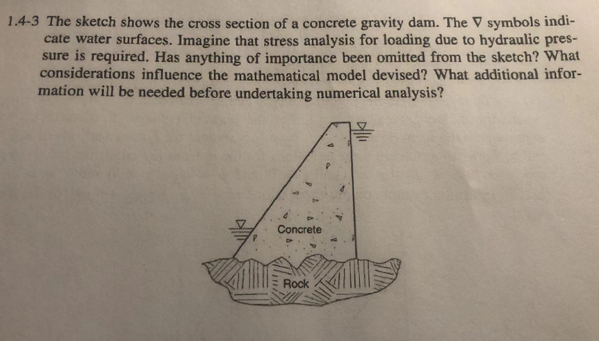 Solved .4-3 The sketch shows the cross section of a concrete | Chegg.com