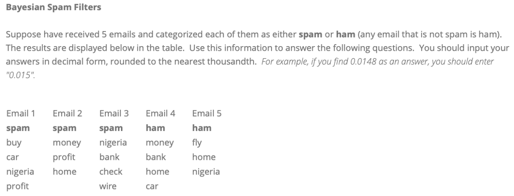 Solved Bayesian Spam Filters Suppose Have Received 5 Emails 