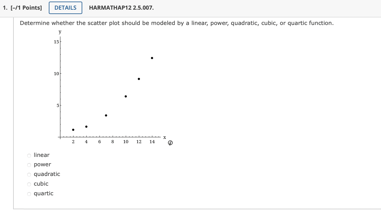 Solved Consider the following. Find the equation of the | Chegg.com