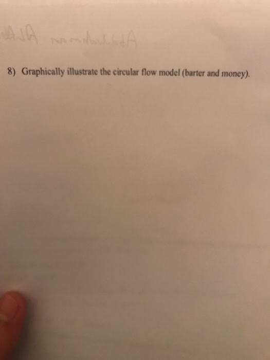 Solved 8) Graphically illustrate the circular flow model | Chegg.com