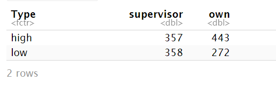 Solved R | Chegg.com