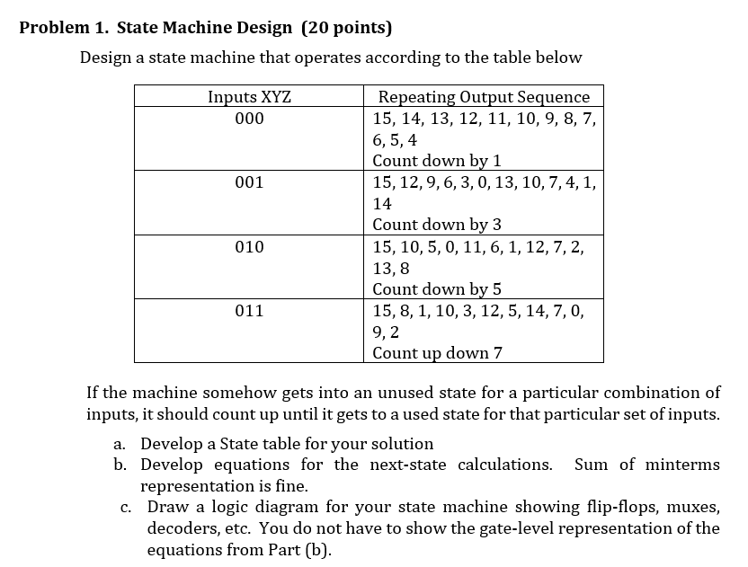 Problem 1. State Machine Design (20 points) Design a | Chegg.com