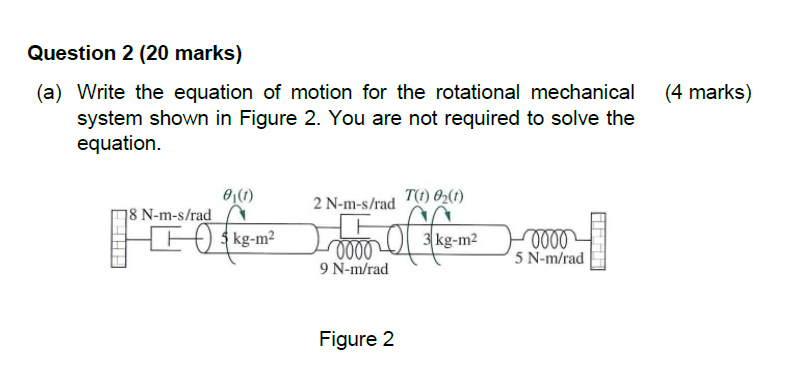 Solved (a) Write the equation of motion for the rotational | Chegg.com