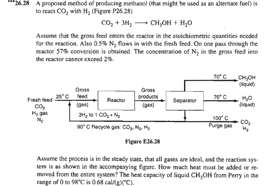 Solved ***26.28 A proposed method of producing methanol | Chegg.com