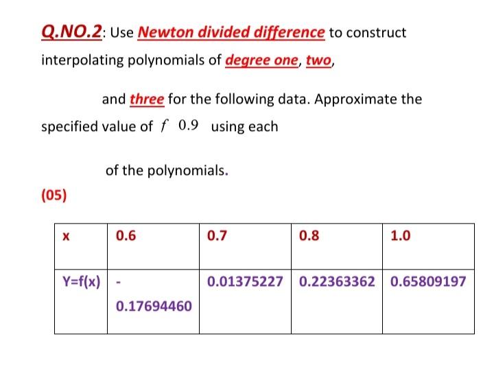 Solved Q.NO.2: Use Newton divided difference to construct | Chegg.com