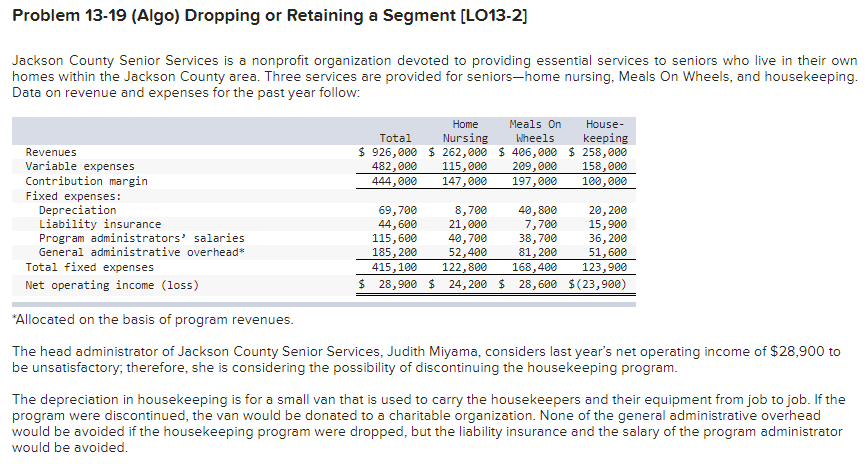 Solved Problem 13-19 (Algo) Dropping or Retaining a | Chegg.com