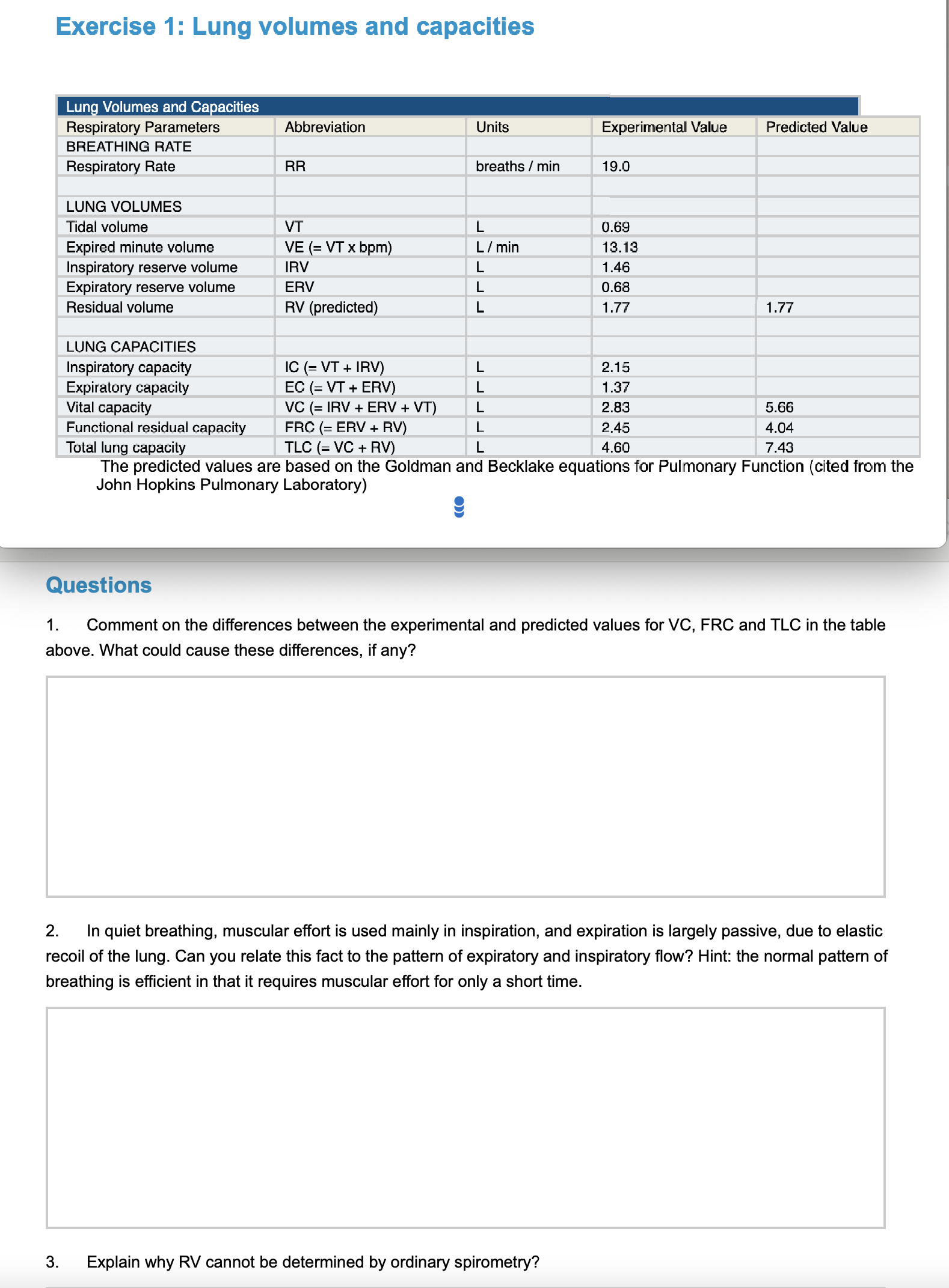 Solved Exercise 1: Lung volumes and capacities John Hopkins | Chegg.com