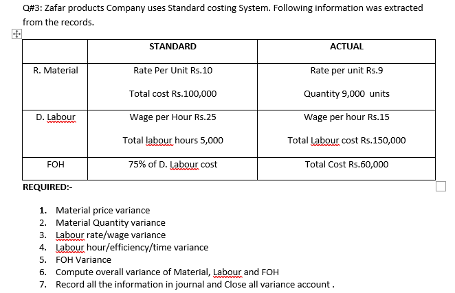 Solved Q#3: Zafar products Company uses Standard costing | Chegg.com