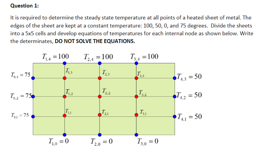 Solved It is required to determine the steady state | Chegg.com