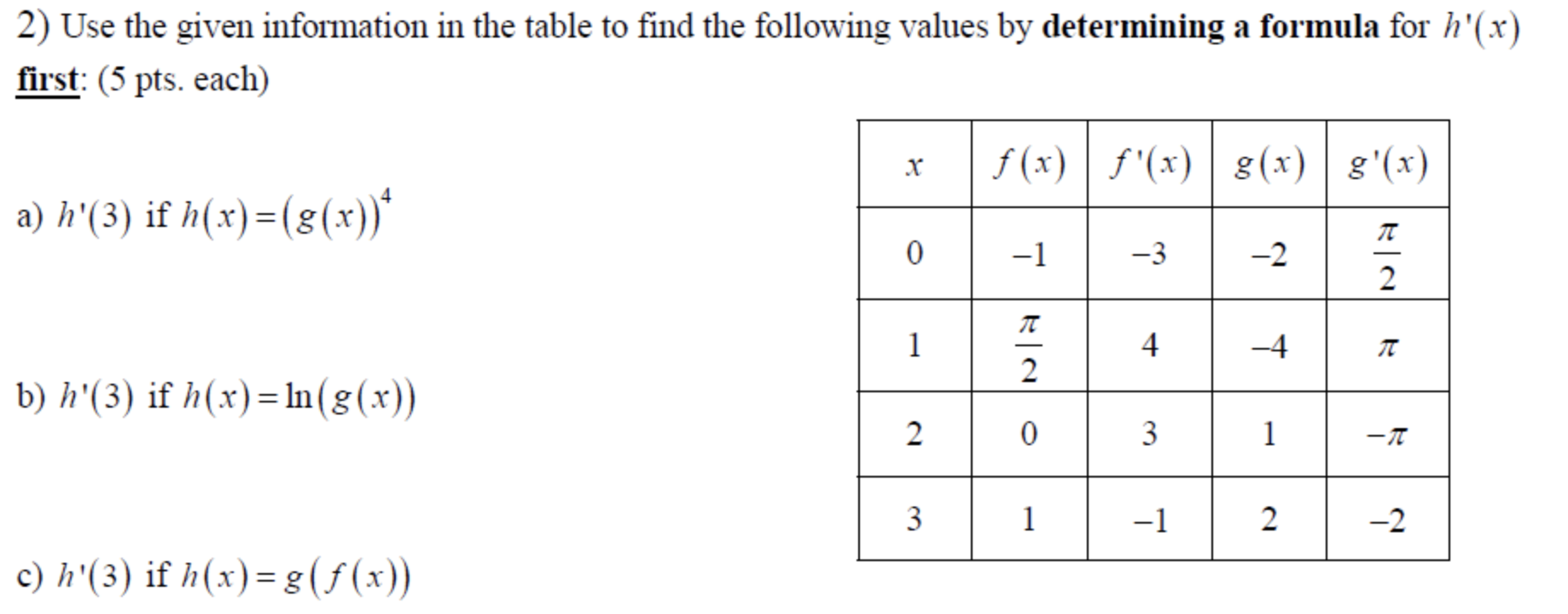 Solved 2) Use the given information in the table to find the | Chegg.com