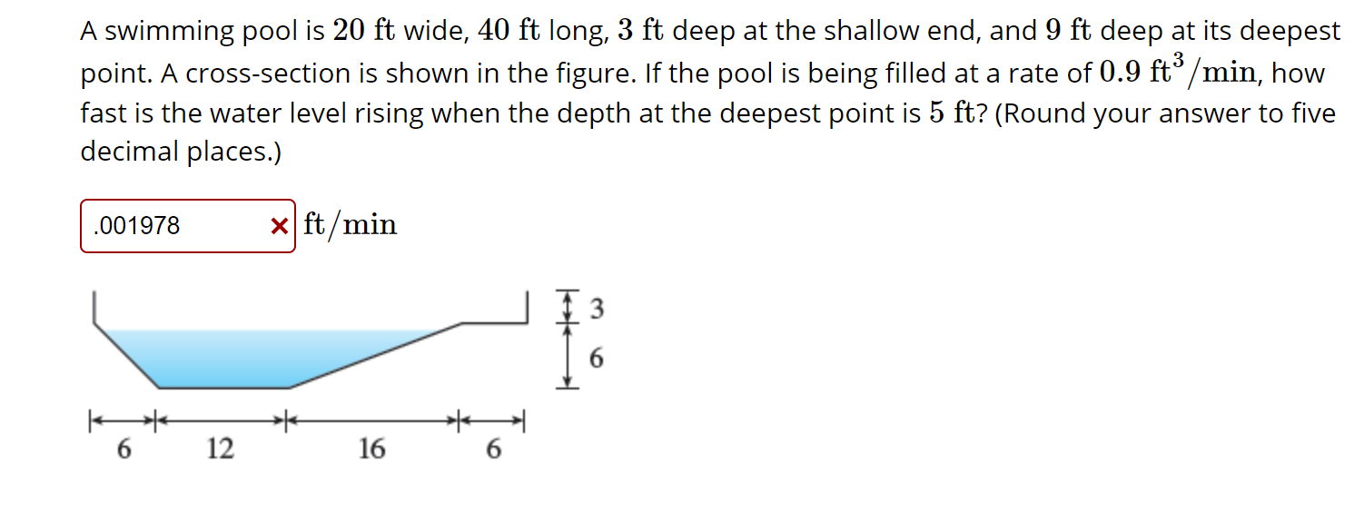 Solved A swimming pool is 20 ft wide, 40 ft long, 3 ft deep | Chegg.com