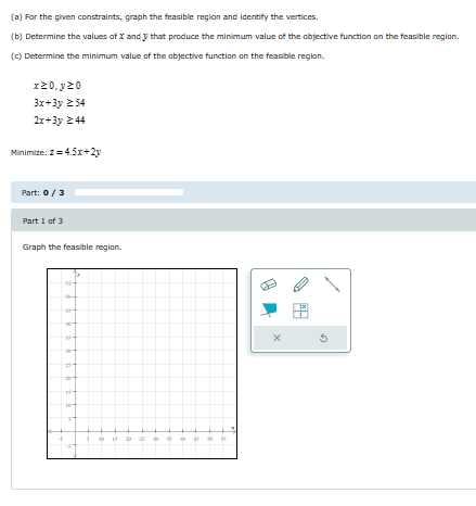 Solved (a) For the given constraints, graph the feasible | Chegg.com