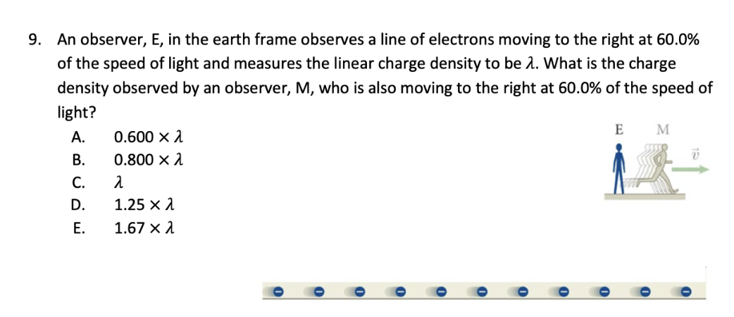 Solved 9. An observer, E, in the earth frame observes a line | Chegg.com