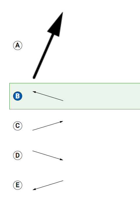Solved A train is traveling at a constant speed eastward, | Chegg.com