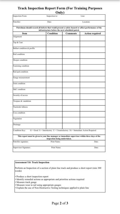 Track Inspection Report Form (For Training Purposes | Chegg.com