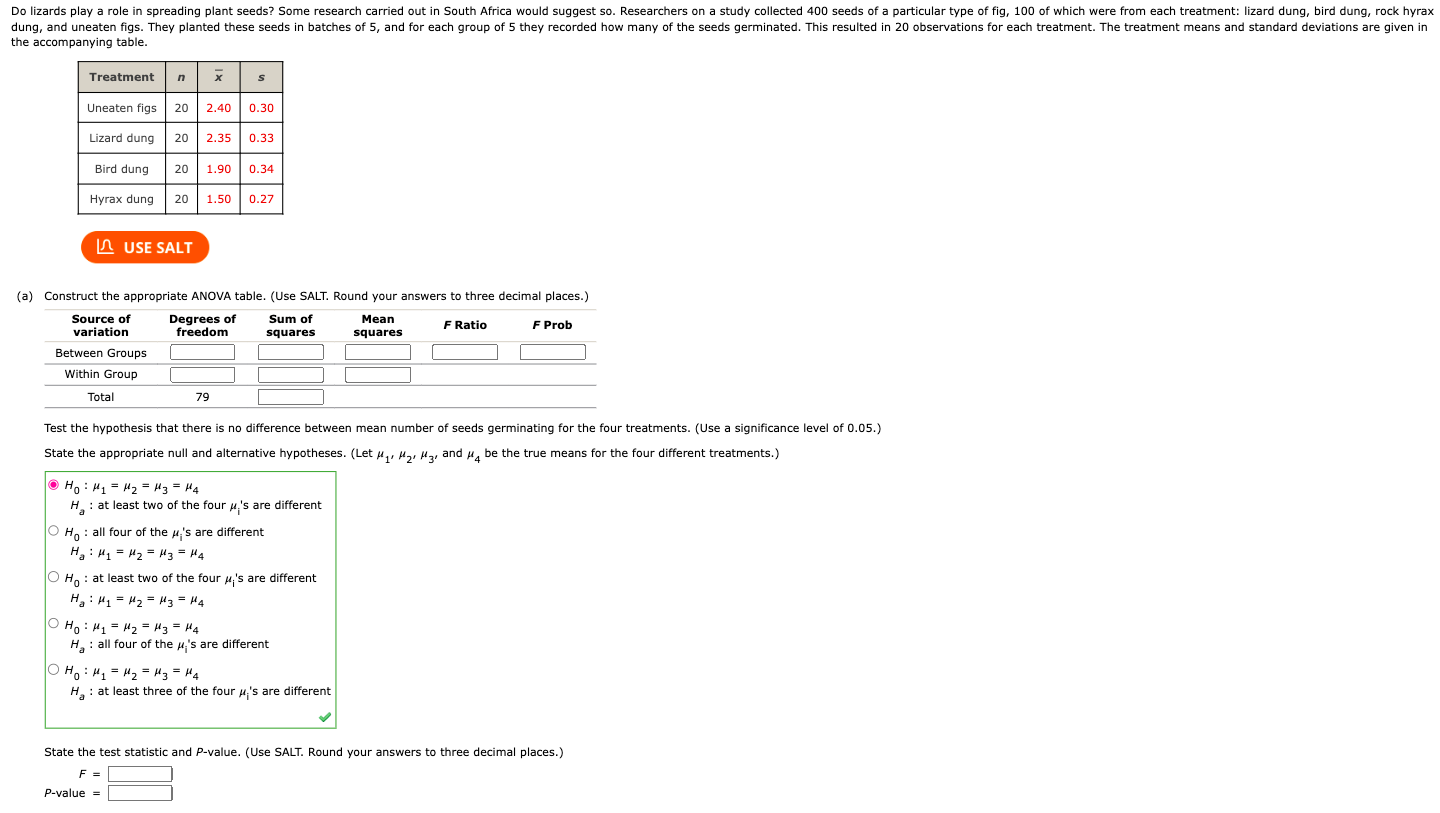 Solved Construct the appropriate ANOVA table. (Use SALT. | Chegg.com