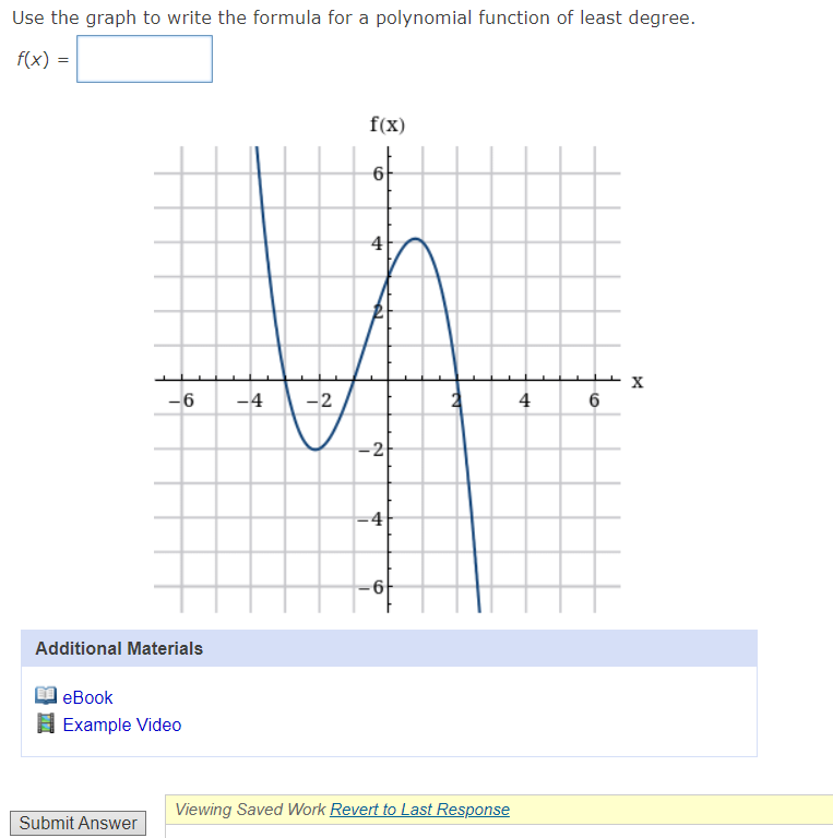 Solved Use the graph to write the formula for a polynomial | Chegg.com