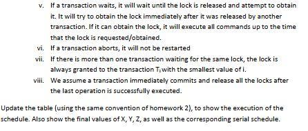 Solved 1. (20 points] Consider the following schedule of 5 | Chegg.com