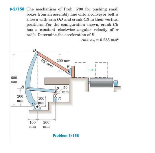 Solved 5/158 The mechanism of Prob. 5/90 for pushing small | Chegg.com