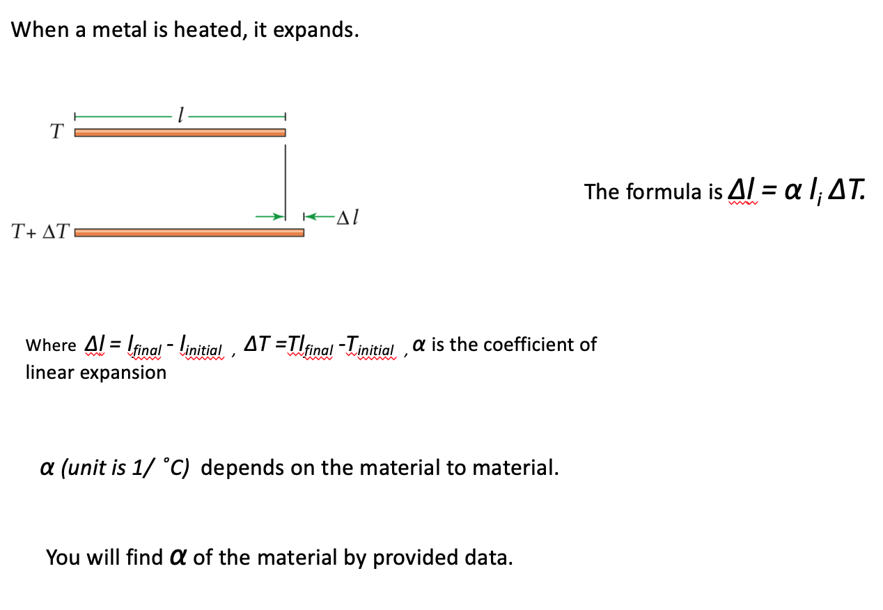 Solved When a metal is heated, it expands. The formula is | Chegg.com