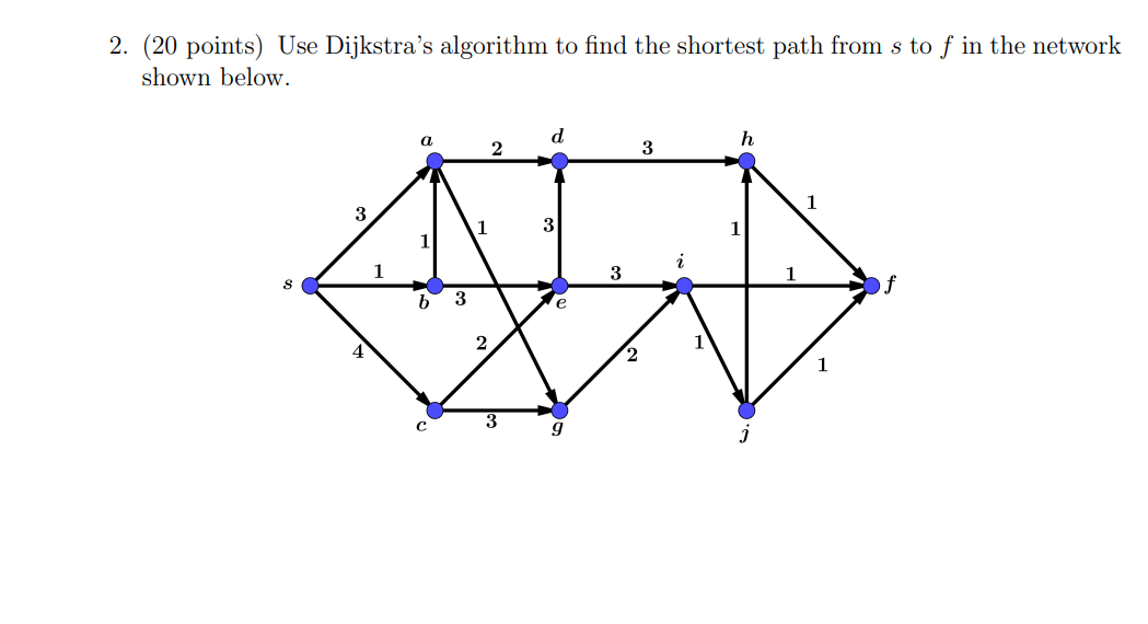 Solved (20 ﻿points) ﻿Use Dijkstra's algorithm to find the | Chegg.com