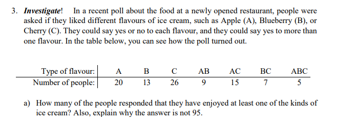 Solved 3. Investigate! In a recent poll about the food at a | Chegg.com