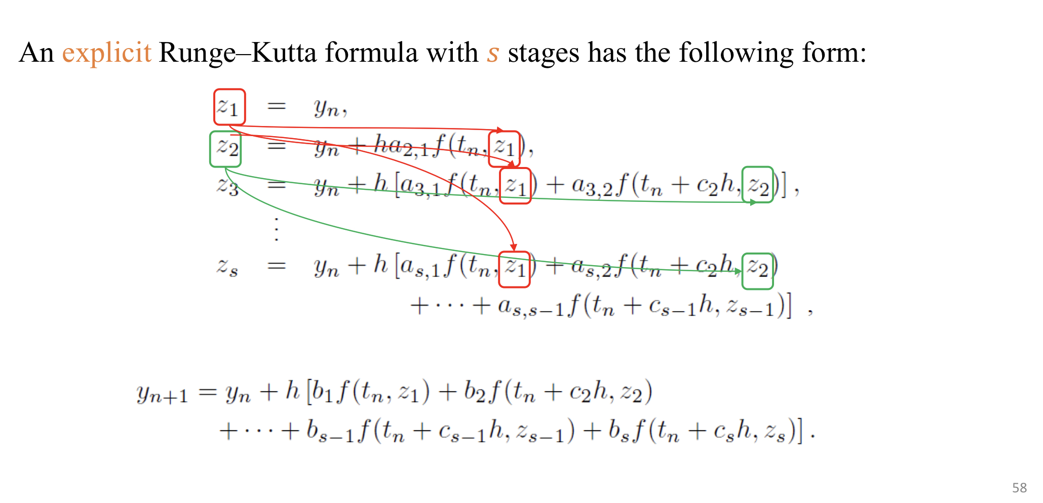 use MATLAB when it’s necessary. When using MATLAB, | Chegg.com