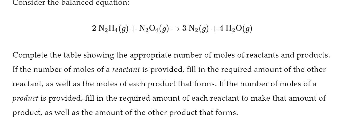 Solved Consider the balanced equation: 2 N2H4(g) + N204(g) + | Chegg.com