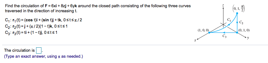 Solved (0, 1, 2 Find the circulation of F = 6xi +8zj + 6yk | Chegg.com
