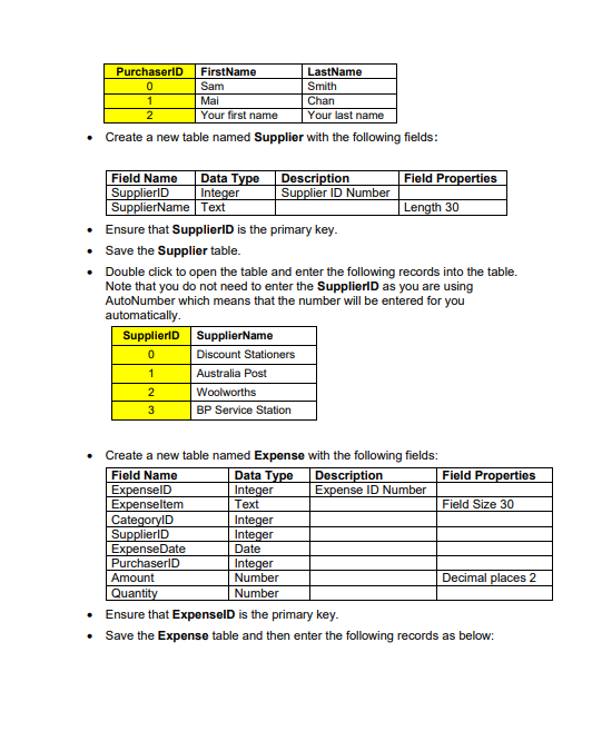 Solved LibreOffice Base Block Practical 7 Start LibreOffice | Chegg.com