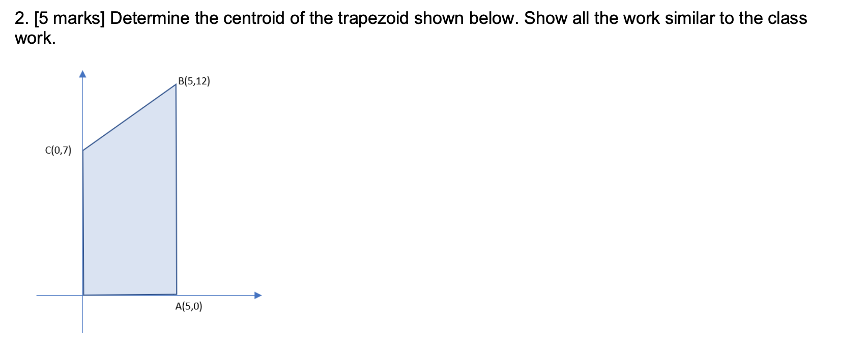 Solved 2. [5 marks] Determine the centroid of the trapezoid | Chegg.com