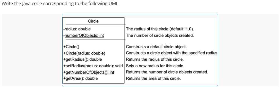 Solved Write the Java code corresponding to the following | Chegg.com