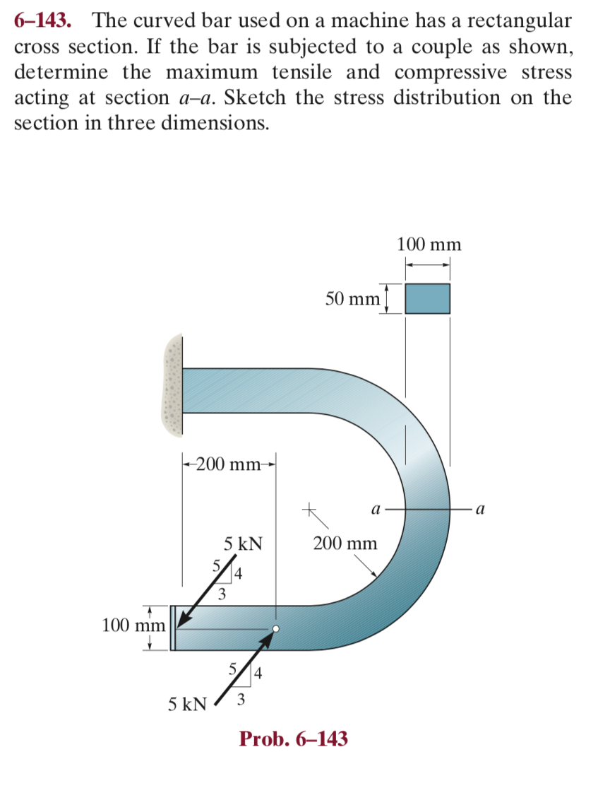 Solved 6–143. The curved bar used on a machine has a | Chegg.com