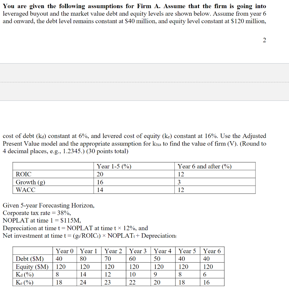 Please show all steps. Thanks!a. Calculate FCF for | Chegg.com