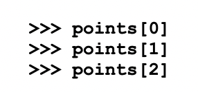 Solved Step 1: Suppose we want to represent points on a | Chegg.com