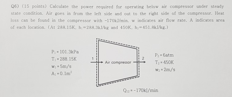 Solved Q6) (15 points) Calculate the power required for | Chegg.com