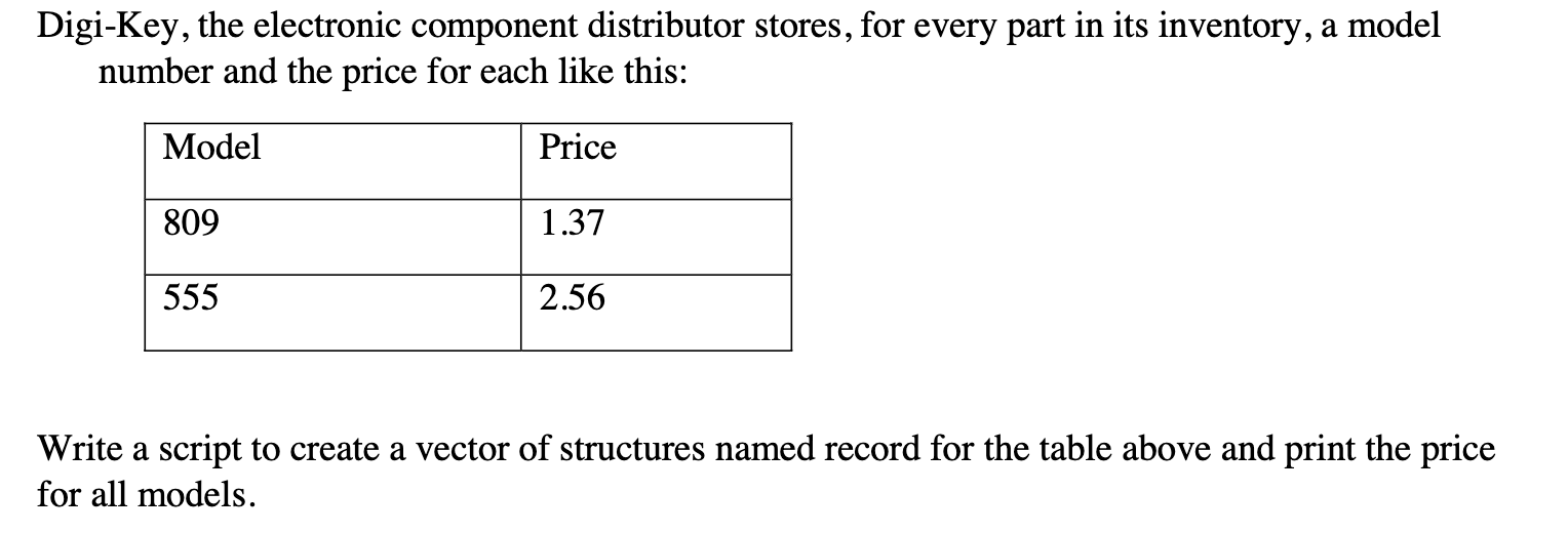 Solved Digi-Key, the electronic component distributor | Chegg.com