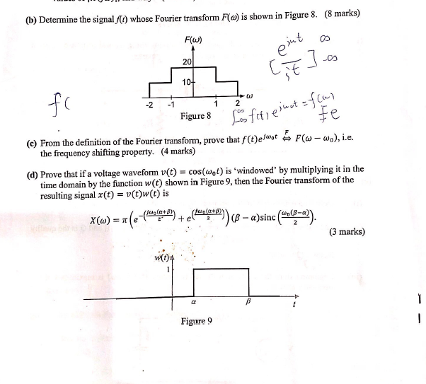 Solved (b) Determine the signal / whose Fourier transform | Chegg.com