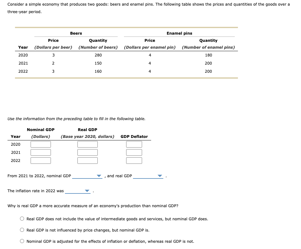 Solved 5. Real versus nominal GDP Consider a simple economy | Chegg.com
