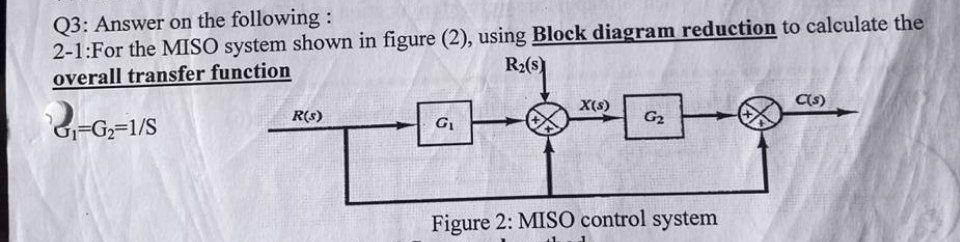 Solved Q3: Answer on the following: 2-1:For the MISO system | Chegg.com