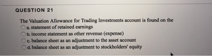 Solved QUESTION 21 The Valuation Allowance for Trading | Chegg.com