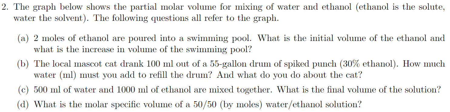Solved 2. The graph below shows the partial molar volume for | Chegg.com