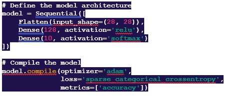 Solved Explain the code snippet provided below, which | Chegg.com