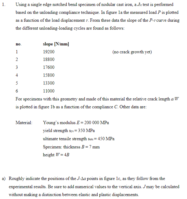 Solved 1. Using a single edge notched bend specimen of | Chegg.com