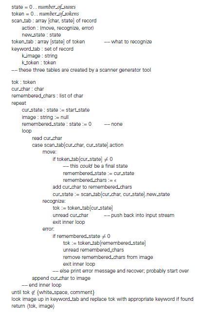 Identify such a situation t1