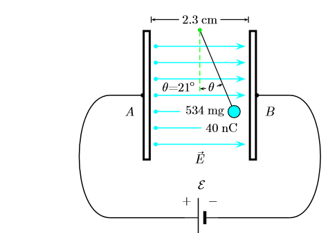 Solved A small electrically charged object is suspended by a | Chegg.com