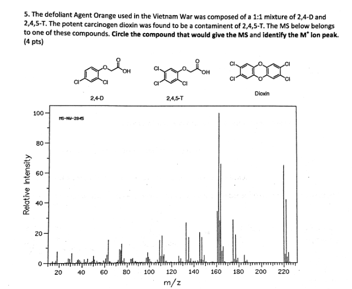 Solved 5. The defoliant Agent Orange used in the Vietnam War | Chegg.com