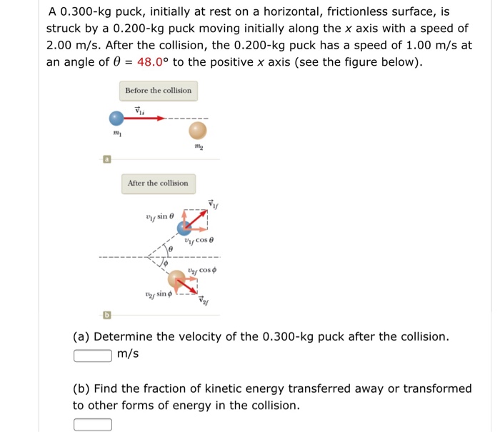Solved A neutron in a nuclear reactor makes an elastic, | Chegg.com